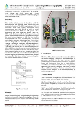 Remote Monitoring System for Solar Inverters | PDF