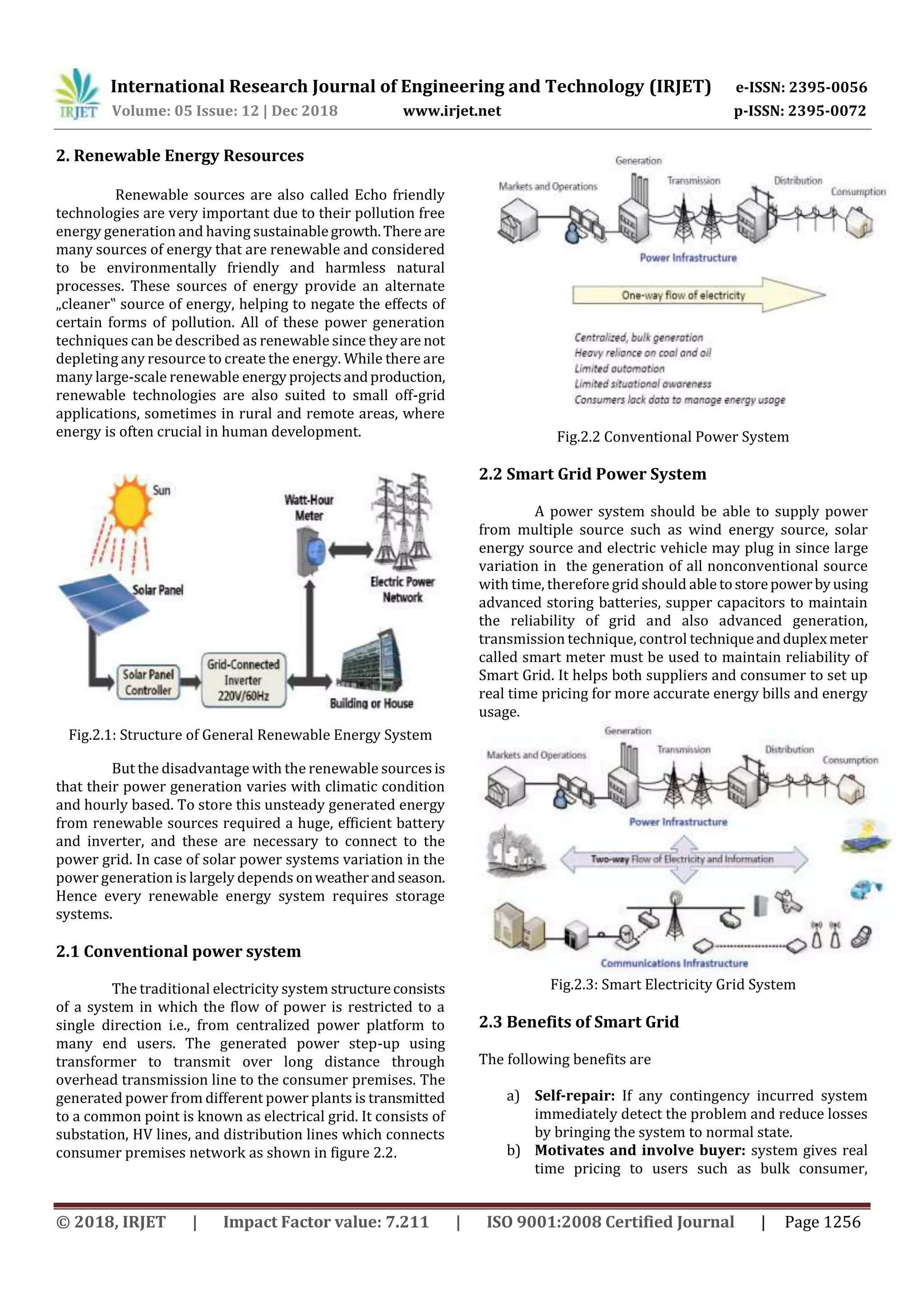 Irjet Management Of Smart Grid Power System Using Zigbee Technology Pdf