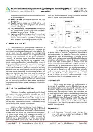 IRJET- Management of Smart Grid Power System using Zigbee Technology | PDF