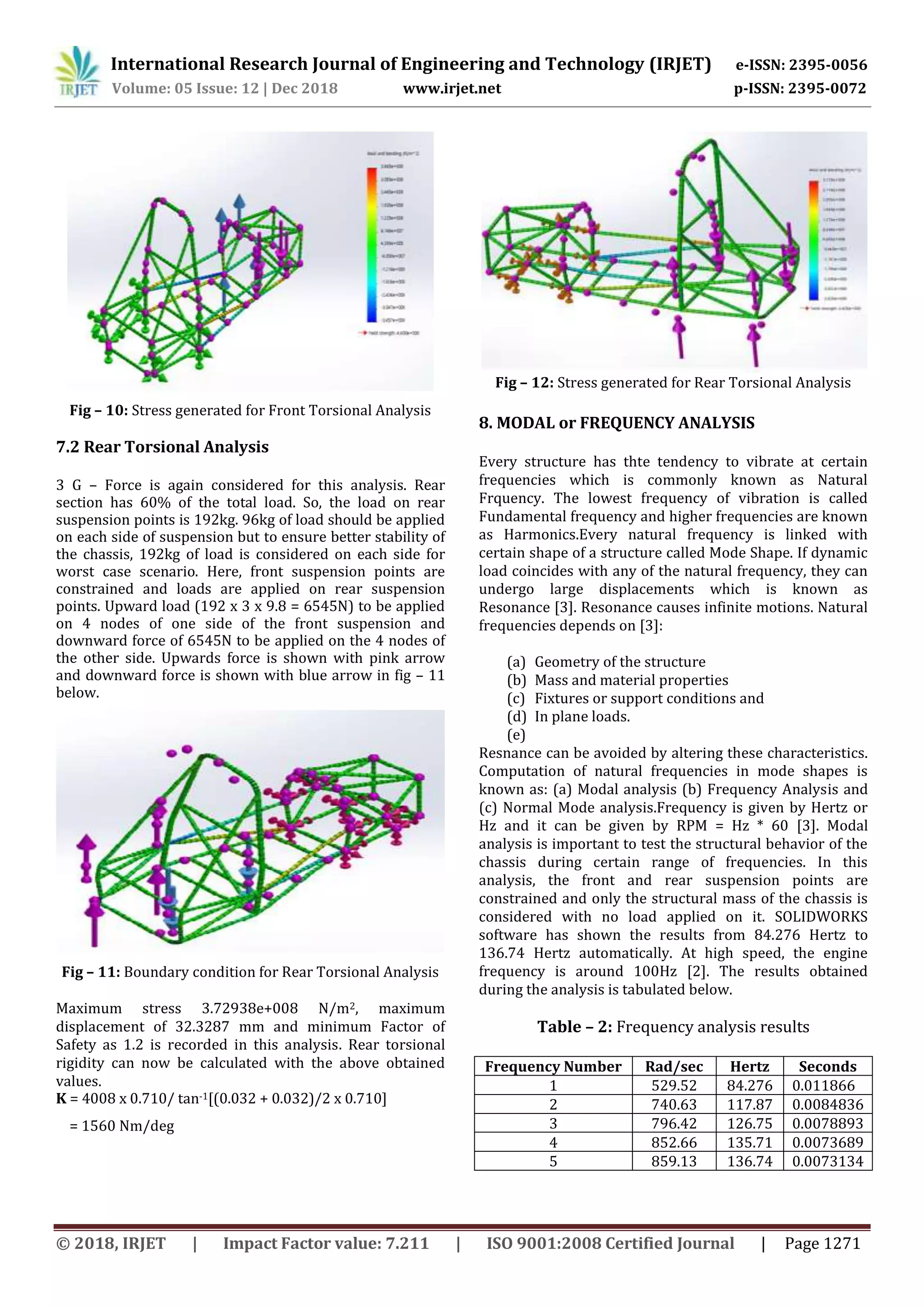 IRJET- Structural Analysis of Student Formula Race Car Chassis | PDF