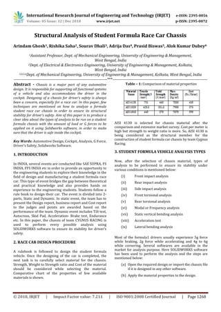 IRJET- Structural Analysis of Student Formula Race Car Chassis | PDF