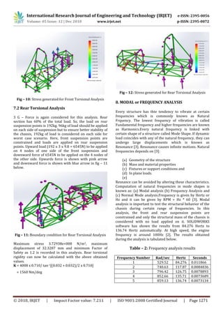 IRJET- Structural Analysis of Student Formula Race Car Chassis | PDF