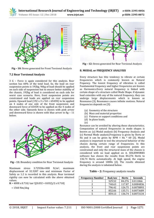 IRJET- Structural Analysis of Student Formula Race Car Chassis | PDF