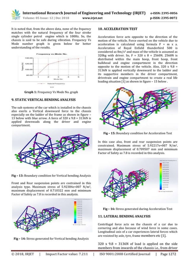 IRJET- Structural Analysis of Student Formula Race Car Chassis | PDF