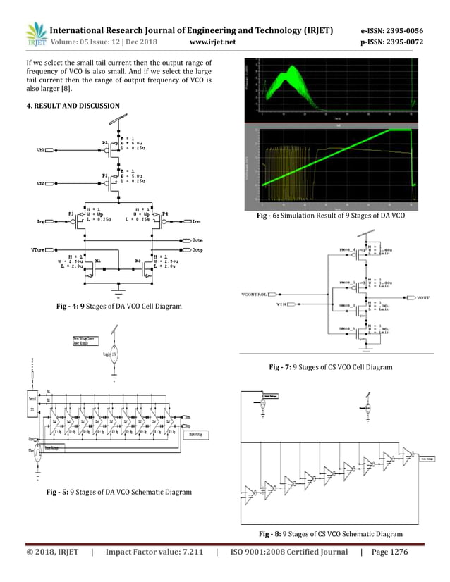 IRJET- Design and Analysis of Current Starved and Differential Pair VCO for Low Power PLL ...