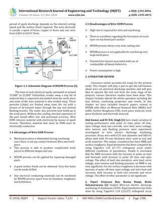 IRJET- The Process of Edm Cutting Parameters Optimizing by using Taguchi Method and Anova on ...