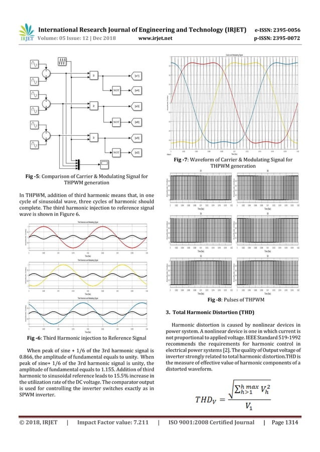 IRJET- Analysis of Sine Pulse Width Modulation (SPWM) and Third Harmonic Pulse Width Modulation ...