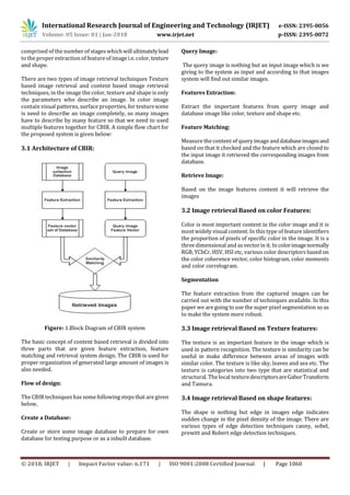 Content Based Image Retrieval: A Review | PDF