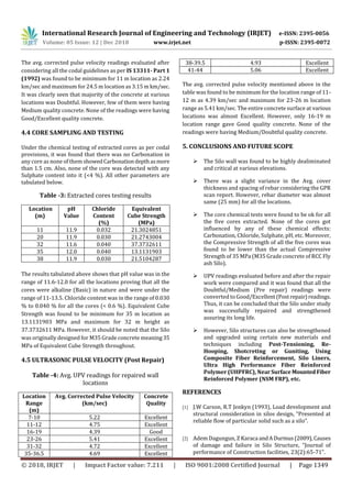 IRJET- RCC Fly Ash Silo Repair based on Visual Inspection and PDT/NDTs ...
