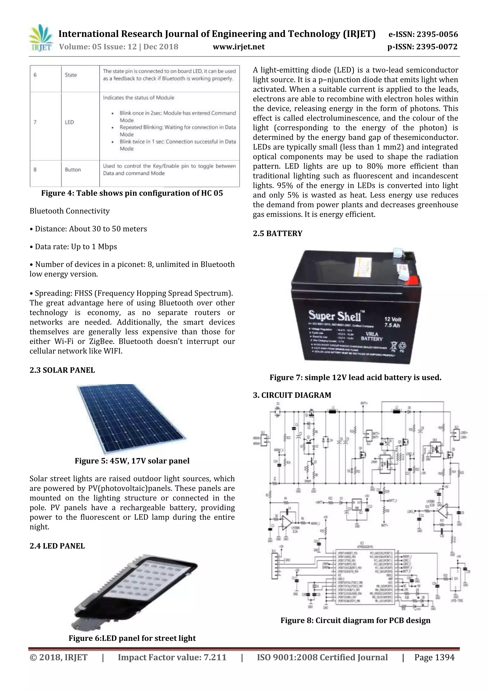 IRJET- Solar Smart Street Lighting System with Bluetooth Connectivity | PDF