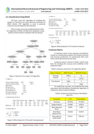 IRJET- DDOS Detection System using C4.5 Decision Tree Algorithm | PDF