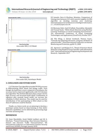 IRJET- DDOS Detection System using C4.5 Decision Tree Algorithm | PDF