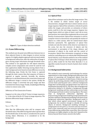 IRJET- A Review Analysis to Detect an Object in Video Surveillance ...