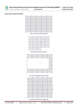 NON LINEAR ANALYSIS OF ASYMMETRIC BUILDING | PDF