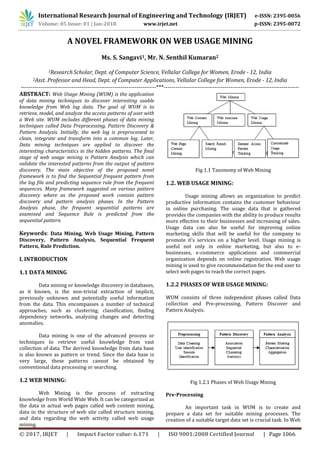 A Novel Framework on Web Usage Mining | PDF