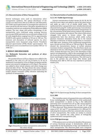 IRJET- Characterization of Silver Nanoparticles Biosynthesized using Ficus Religiosa Plant Leaf ...