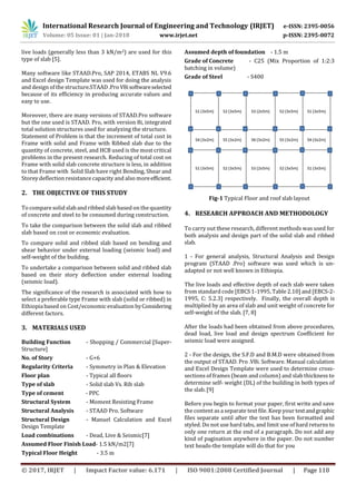 IRJET-Cost Comparison Between Frames with Solid Slab and Ribbed Slab using HCB under Seismic ...