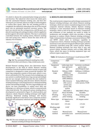 IRJET- Robotic Filament Winding Technique (RFWT) in Industrial ...