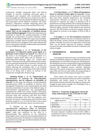 IRJET- Evaluation of Water Retaining Concrete Properties with Various Polymers | PDF