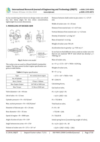 IRJET- Theoretical Analysis of Rocker Arm | PDF | Geology | Science