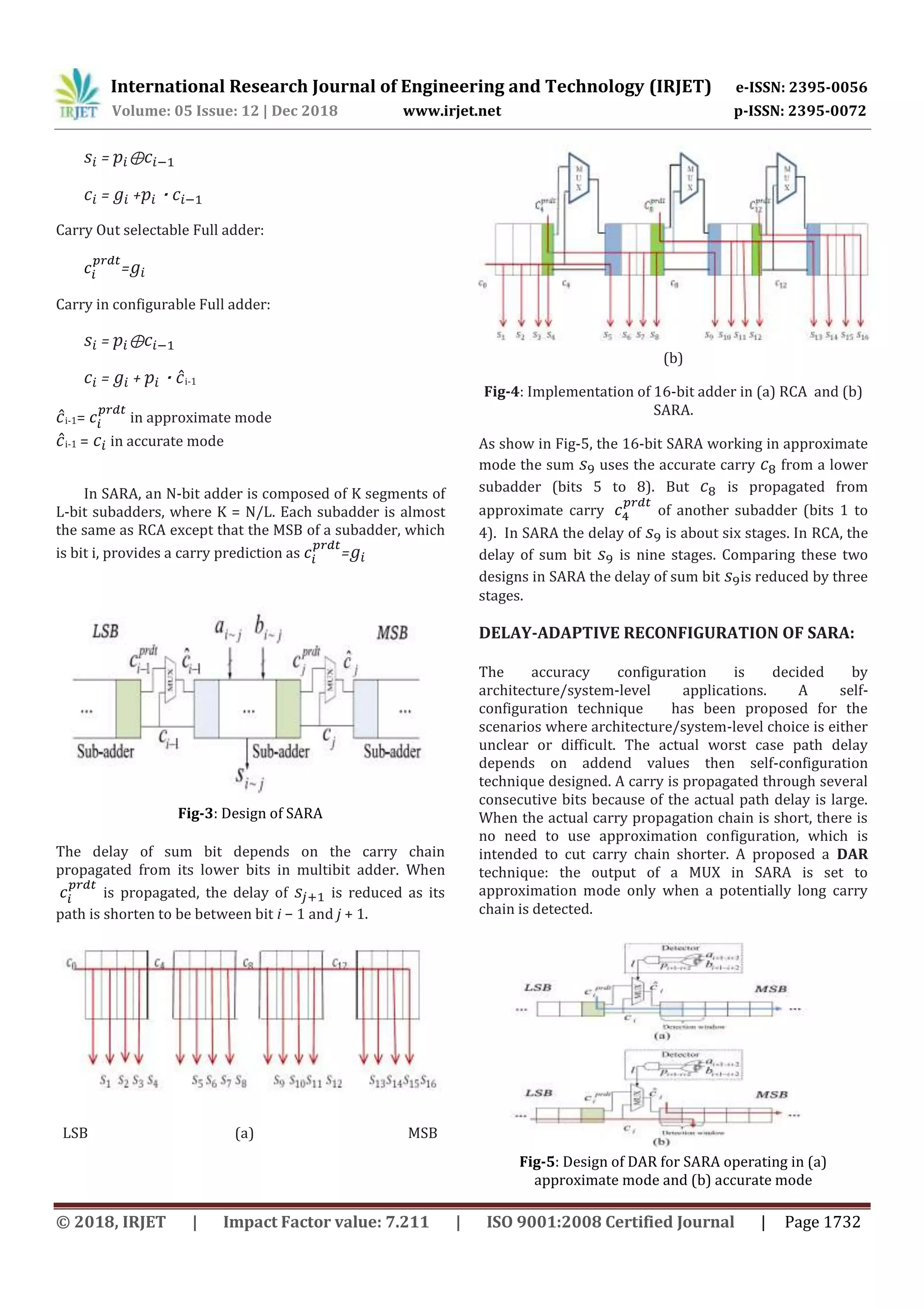 Irjet Accuracy Configurable Adder Pdf