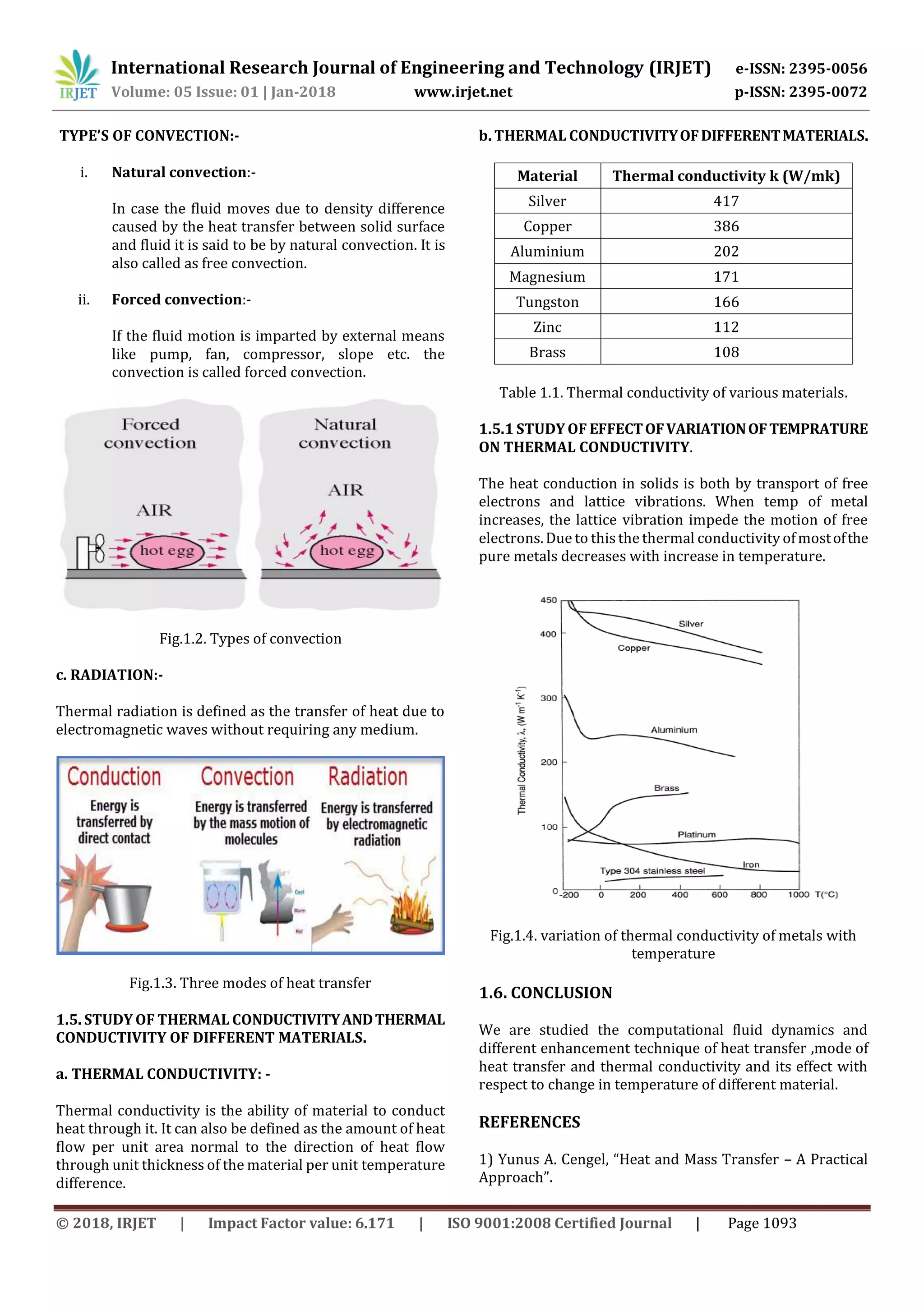 Study of Heat Transfer rate using V-pin Fins by using CFD Analysis | PDF | Physics | Science