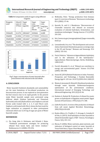 IRJET- Water Hyacinth Feedstock: A Renewable Source for Bio-Ethanol Production | PDF