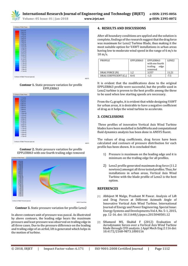 CFD Analysis for Computing Drag force on Various types of blades for Vertical Axis Wind Turbine ...