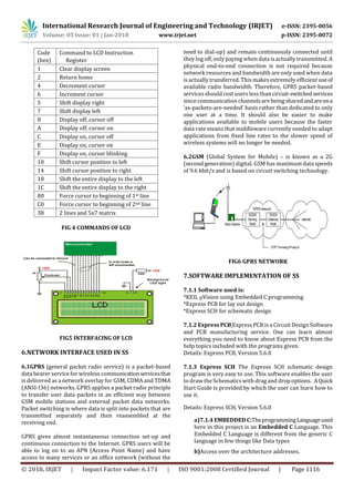 A Smart Switch to Connect and Disconnect Electrical Devices at Home by ...