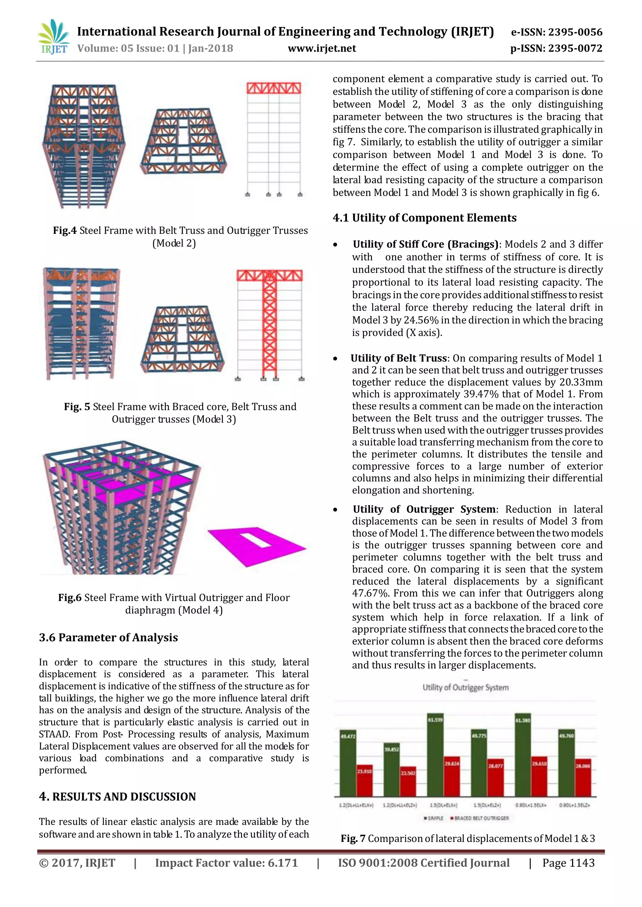 Analyzing Utility of Component Elements of Outrigger System | PDF