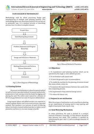 Seed Sowing Machine Project Report Pdf