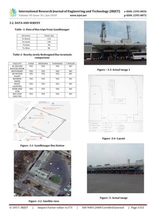 Redesign of Gandhinagar Bus Terminal a Case Study | PDF