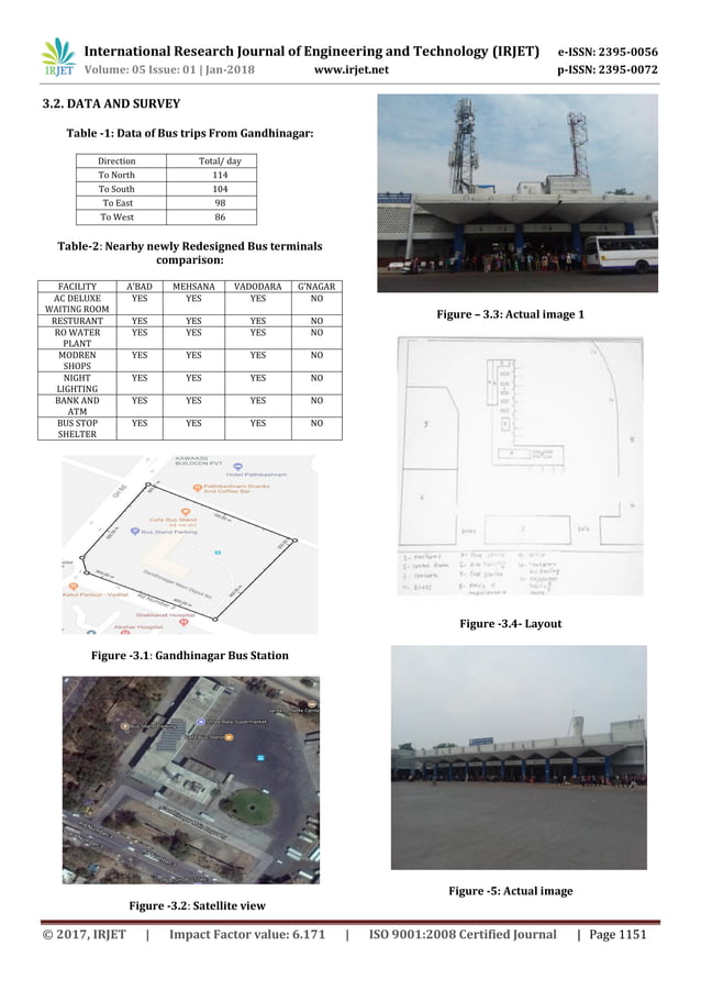 Redesign of Gandhinagar Bus Terminal a Case Study | PDF | Rail Travel ...