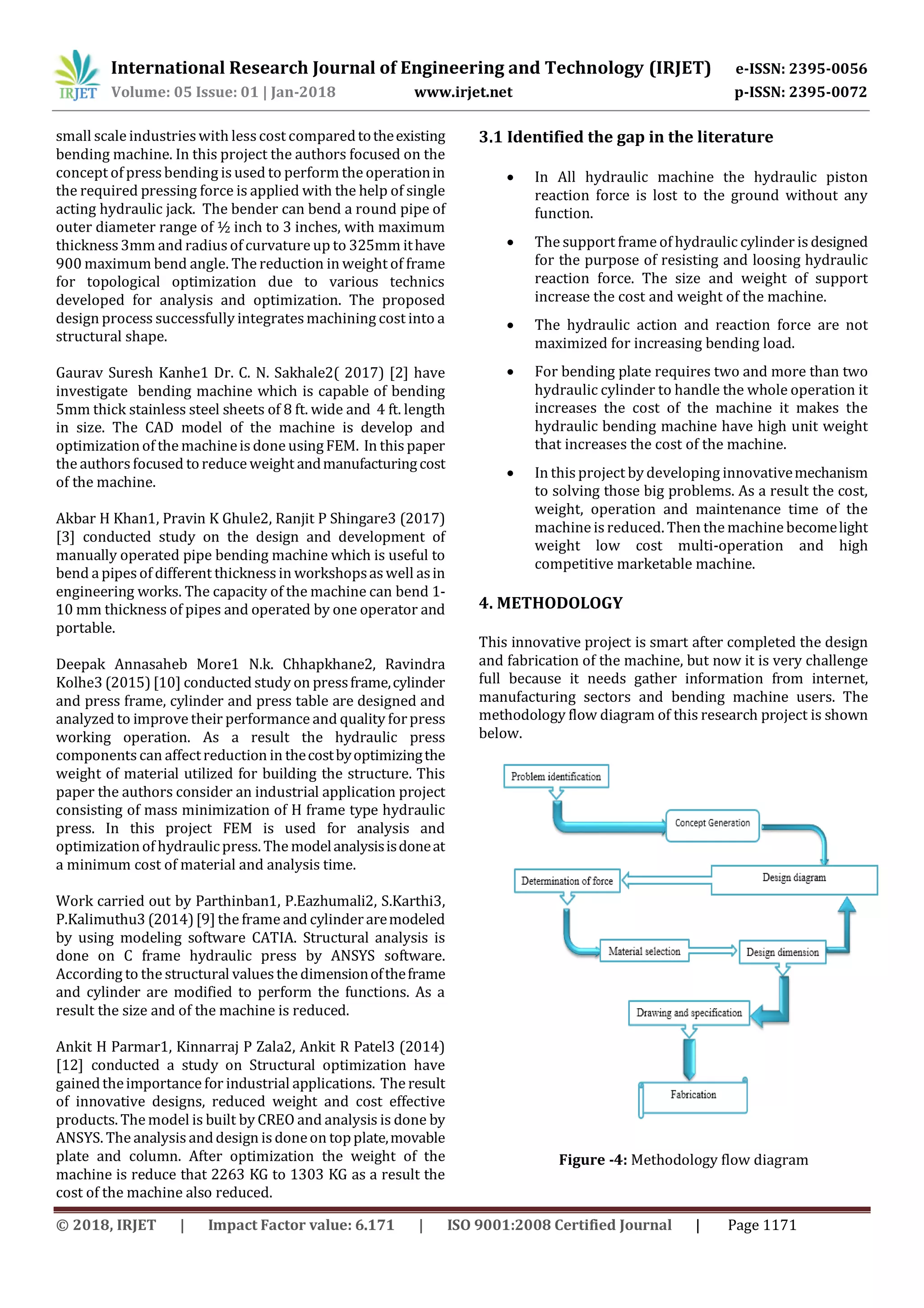 Development of Single Hydraulic Cylinder Operated Sheet Metal Bending ...