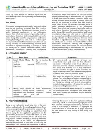 Text Mining of VOOT Application Reviews on Google Play Store | PDF