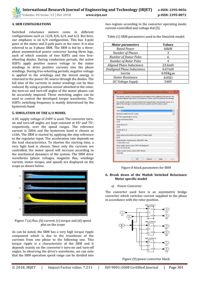 Irjet Simulation Of Speed Control Techniques Of Switched Reluctance