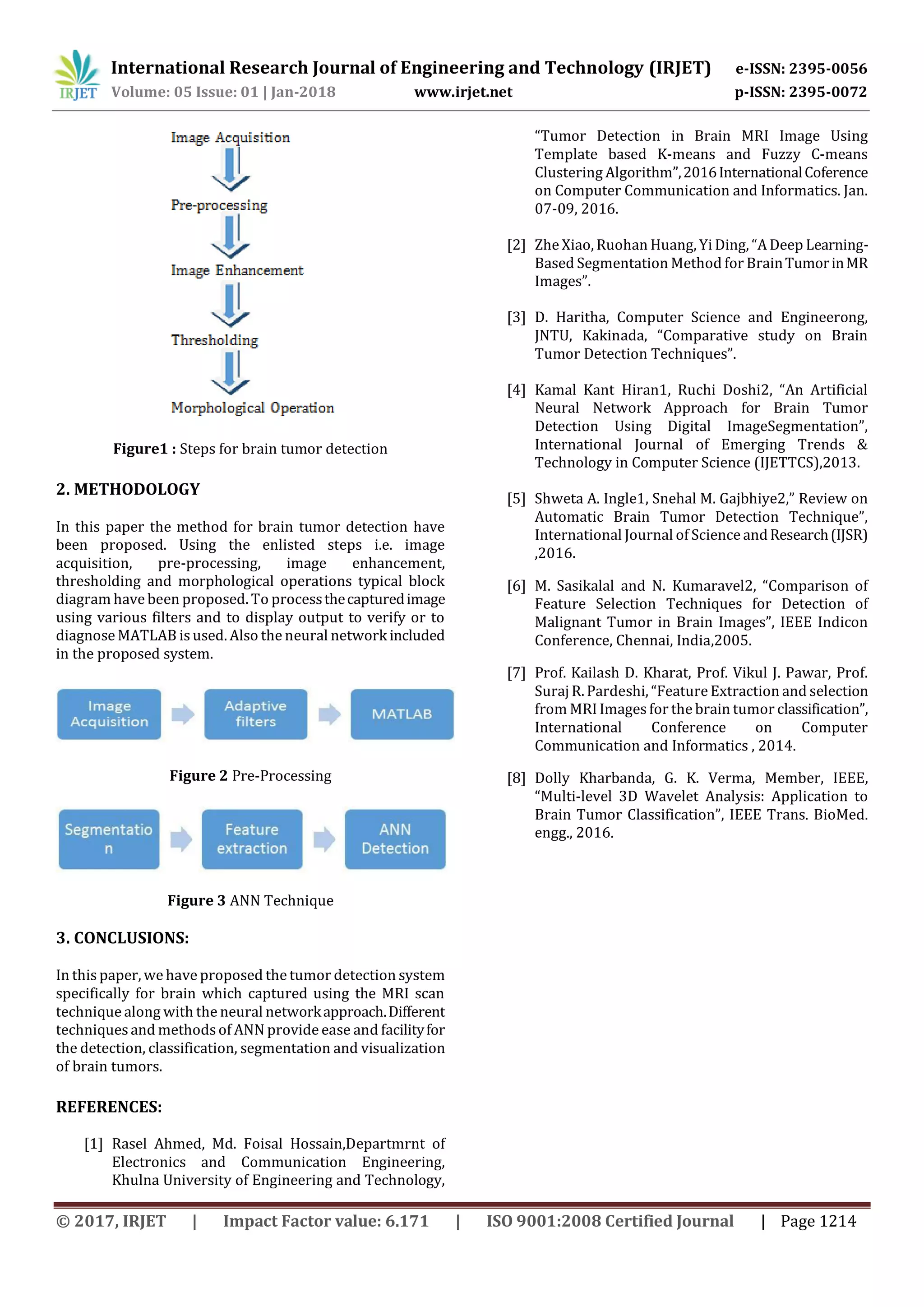 Tumor Detection From Brain Mri Image Using Neural Network Approach A