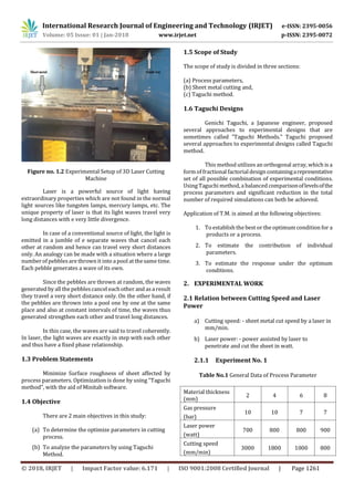 Optimization of Laser Processing Parameters | PDF