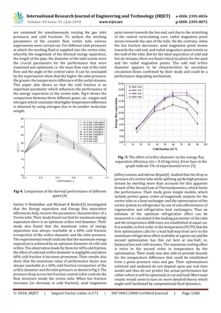 Review Paper on Experimental Analysis of Vortex Tube | PDF | Physics | Science