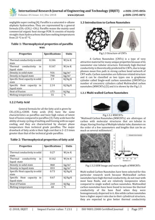IRJET- Evaluations of Multi Walled Carbon Nanotubes-Paraffin Wax Compositions for Thermal Energy ...