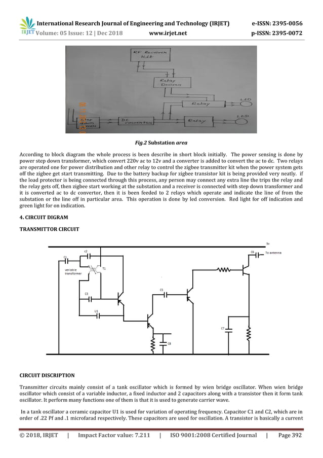 IRJET- Wireless Power Theft Monitoring System using Zigbee | PDF