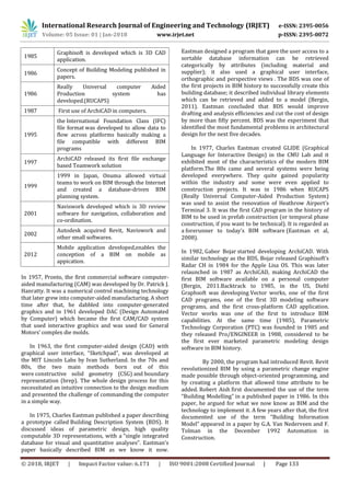IRJET-3D,4D and 5D Building Information Modeling for Commercial ...