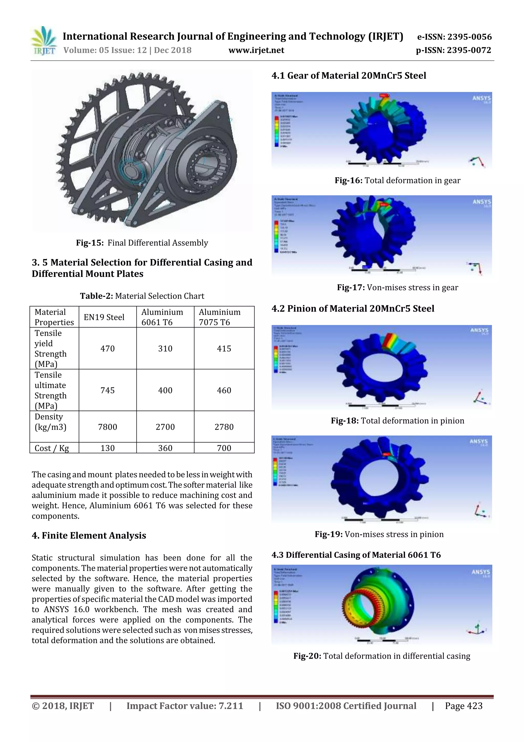 IRJET- Design and Development of Open Differential for Transmission ...