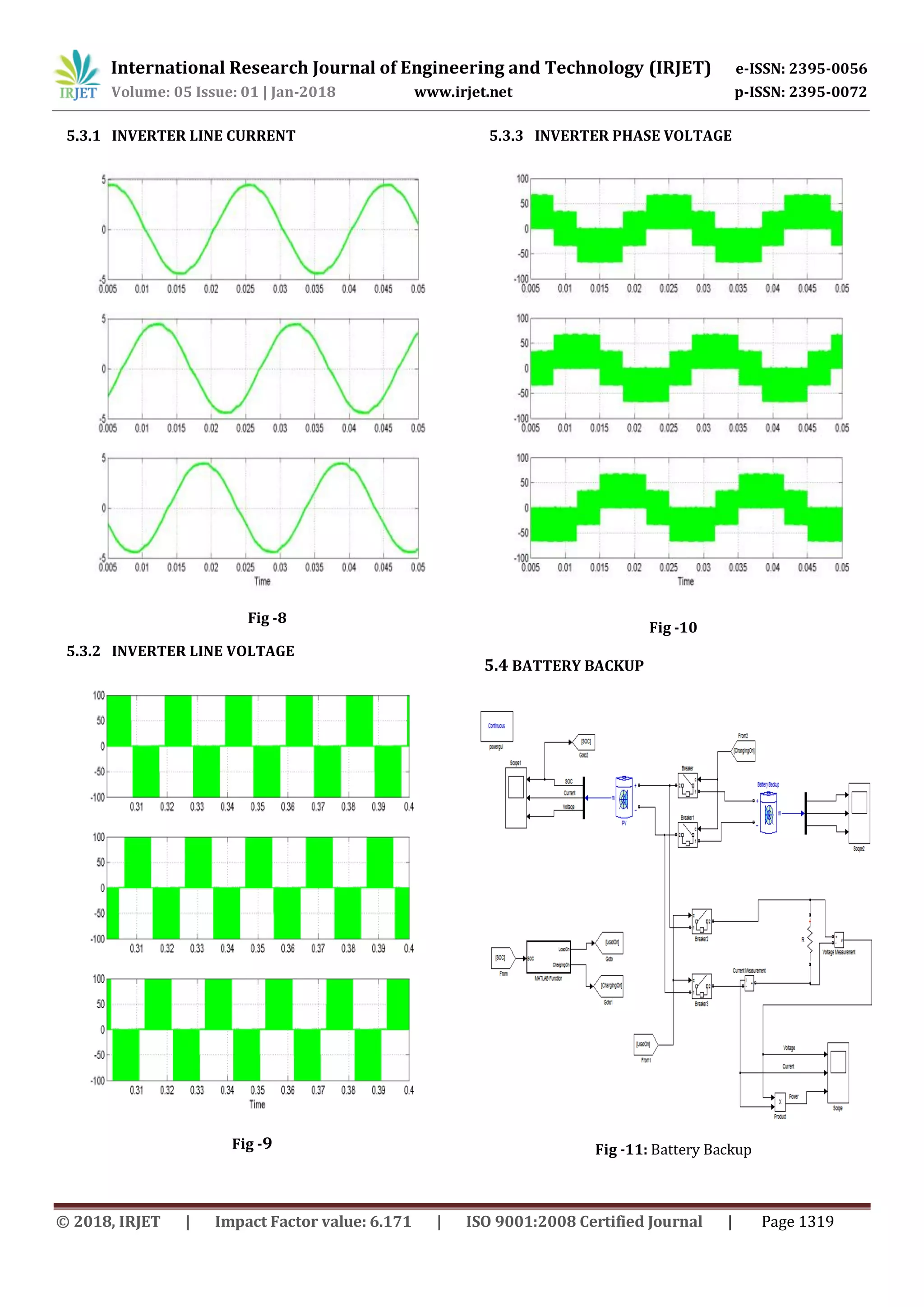 Modeling and Analysis of Hybrid Ac Micro-Grid | PDF