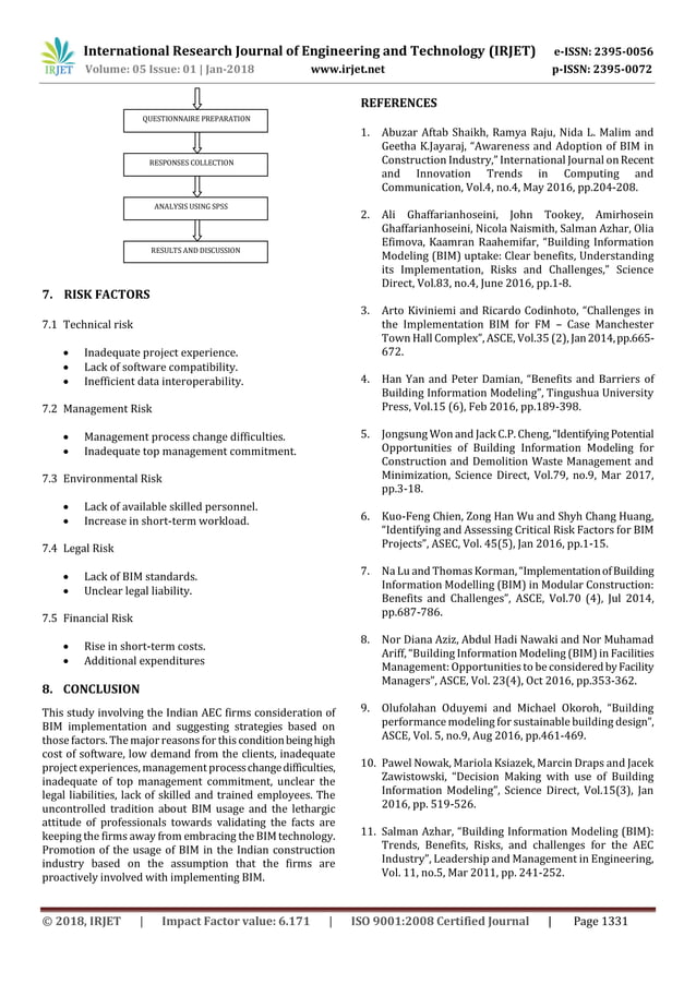 A Review on Challenges Involved in Implementing Building Information Modeling in Construction ...