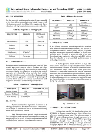 IRJET- Experimental Investigation of Self Compacting and Self Curing ...