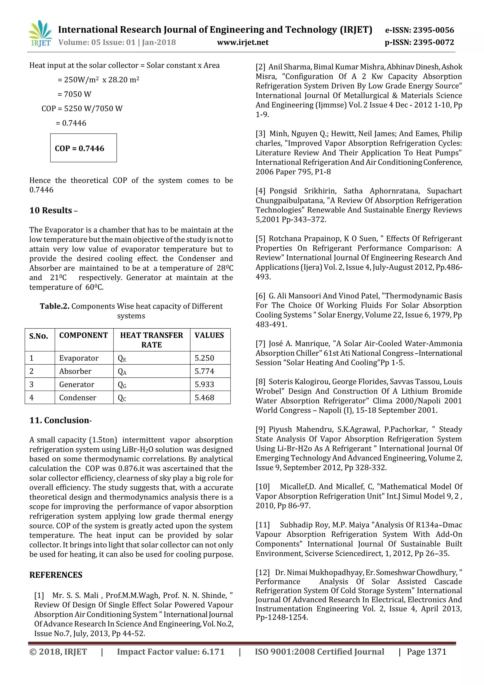 Thermodynamic Analysis of Lithium Bromide-Water(LiBr-H­2O) Vapor ...