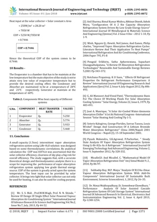 Thermodynamic Analysis of Lithium Bromide-Water(LiBr-H­2O) Vapor ...