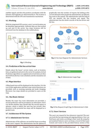 GPRS Based Bus Monitoring System | PDF
