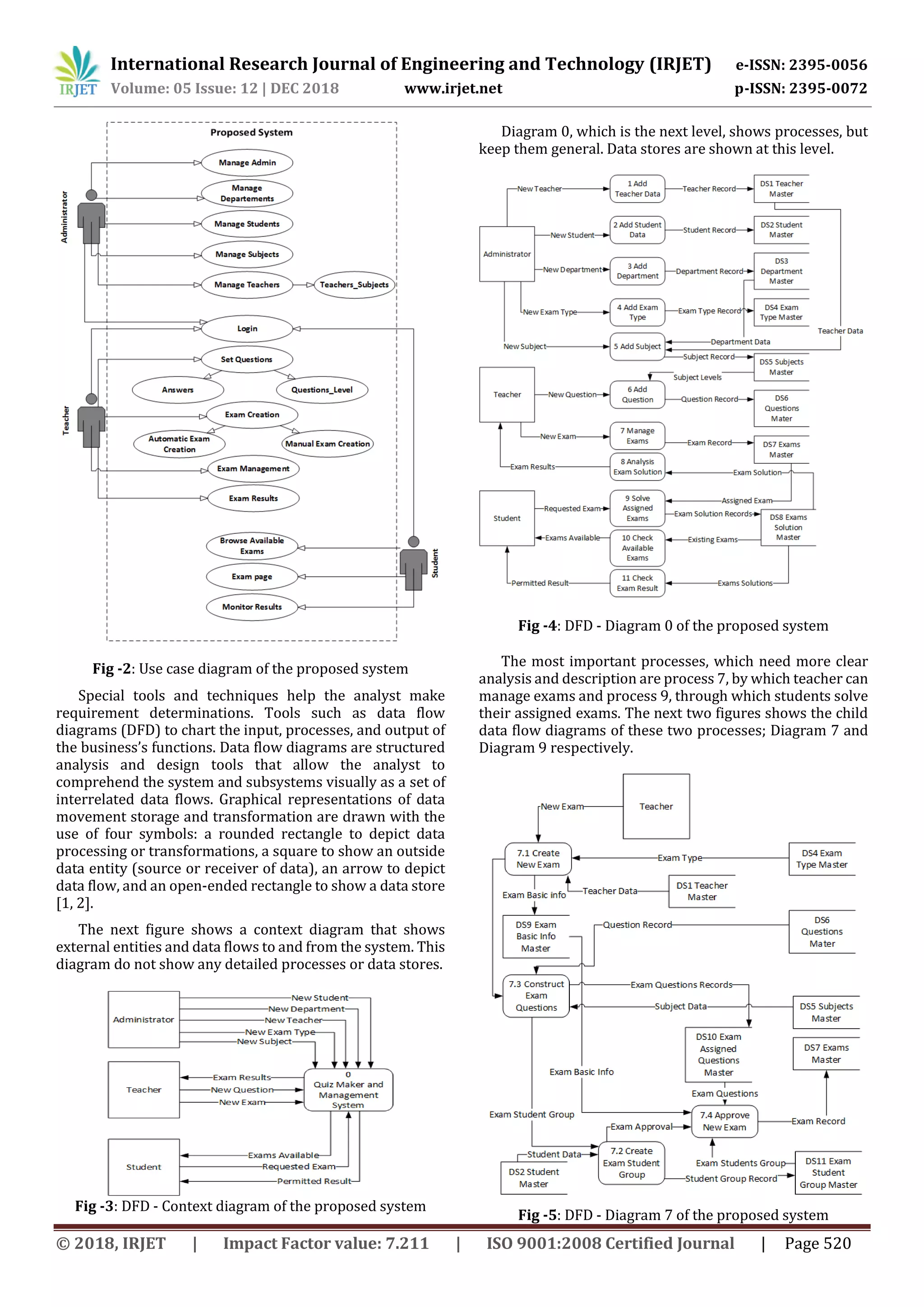 IRJET- Web-Based System for Creation and Management of Multiple Choices based Quizzes and ...